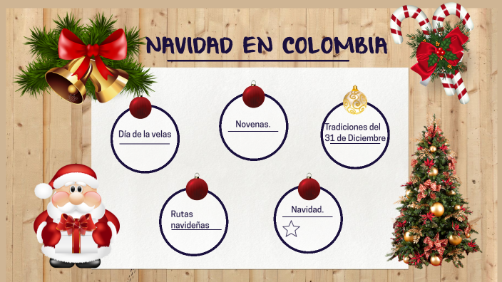 Navidad en Colombia by Linda Bonagura on Prezi