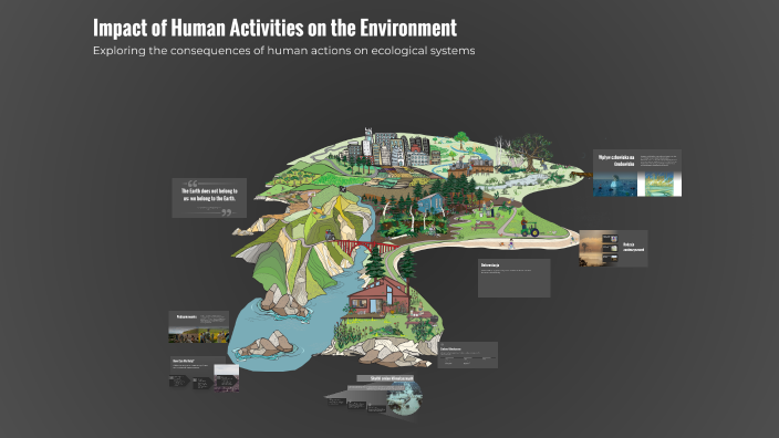 Impact of Human Activities on the Environment by Dawid Hałczyński on Prezi