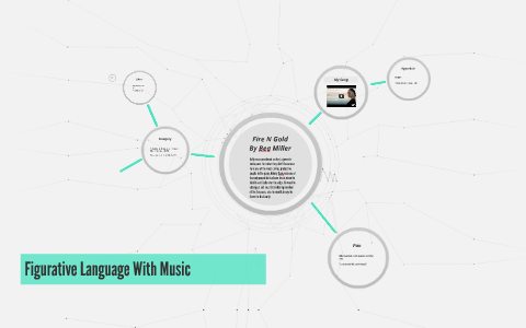 Figurative Language With Music by Brenna Robnett on Prezi