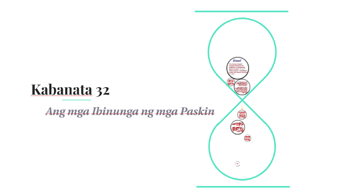 Kabanata 32 by Carmela Racho on Prezi