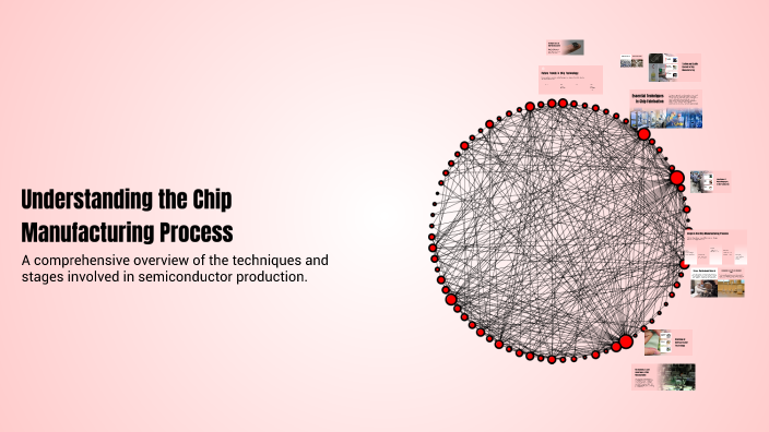 Understanding the Chip Manufacturing Process by Than Toe Htay on Prezi