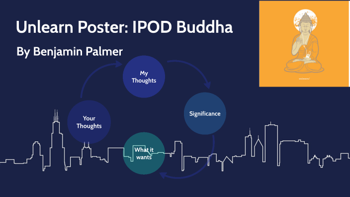 Unlearn Poster Presentation by Benjamin Palmer on Prezi