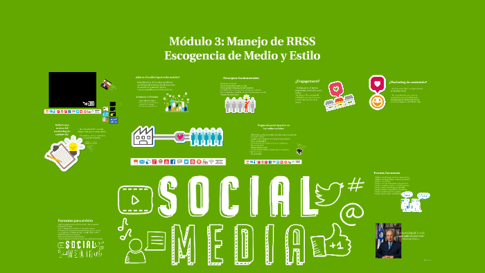 Manejo de RRSS by Paul Stephen on Prezi