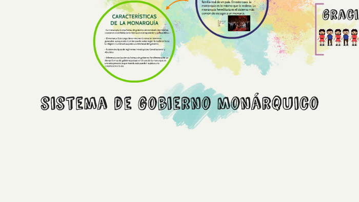 sistema de gobierno monarquico by ana benedetti on Prezi