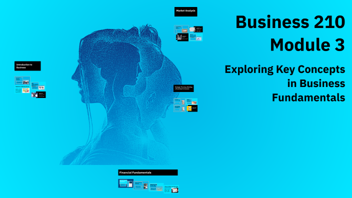 Business 210 Module 3 by Colin Brodeur on Prezi
