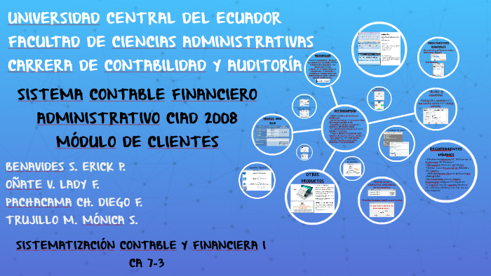 SISTEMA CONTABLE CIAD 2008 by Monica Trujillo on Prezi