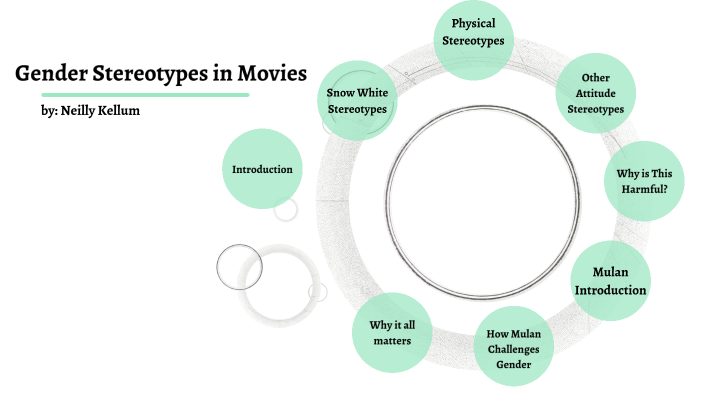 Gender Stereotypes in Movies by Neilly Kellum on Prezi