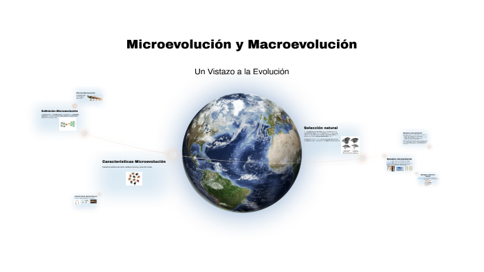 Microevolución y Macroevolución by Soraya Sanchis on Prezi