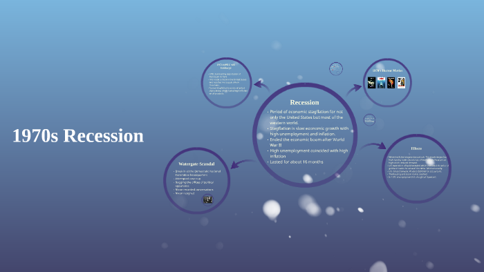 1970s Recession by Jasmin Herrera on Prezi