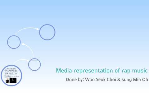 Media representation of rap music by english FOA on Prezi