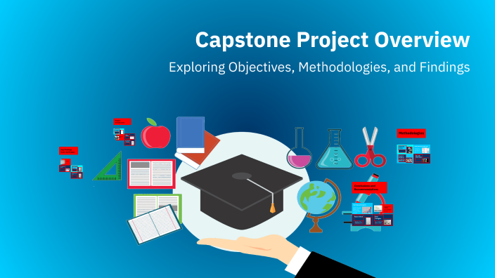 Capstone Project Overview by Hartjade Franz Gallego on Prezi