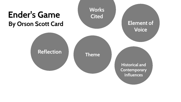 English II Honors Summative: Ender's Game by Student William Donohoe on Prezi