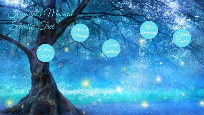 Kiyanni's Family Tree by Kiyanni Atkinson on Prezi