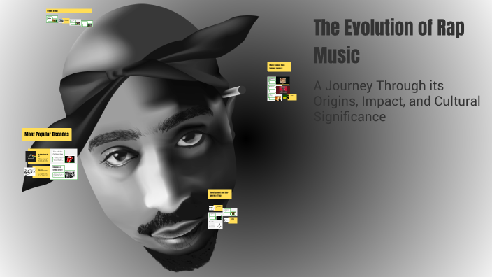 The Evolution of Rap Music by Sione Langi on Prezi