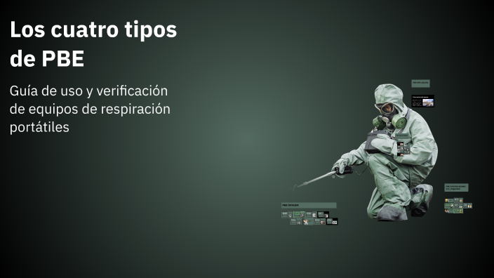 Los cuatro tipos de PBE by nicolas velasquez on Prezi
