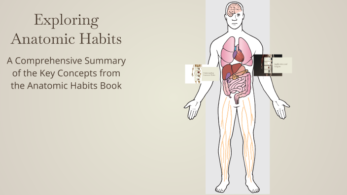 Exploring Anatomic Habits by Ola Aldroubi on Prezi