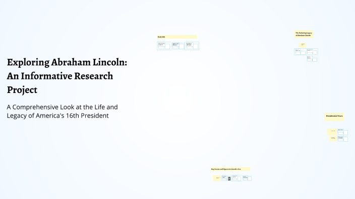 Exploring Abraham Lincoln: An Informative Research Project by shyanne ...