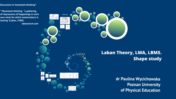 Laban Theory, LMA(LBMS) - Shape by Paulina Wycichowska on Prezi