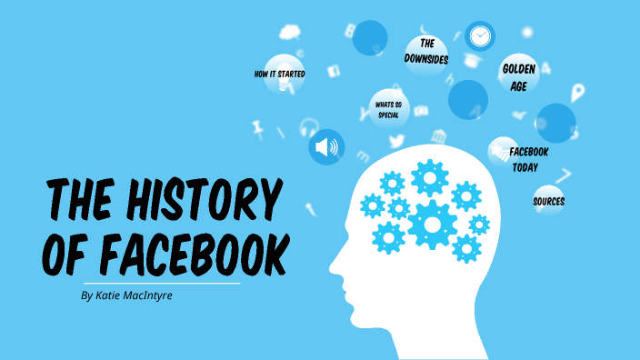 The History of Facebook by Katie on Prezi