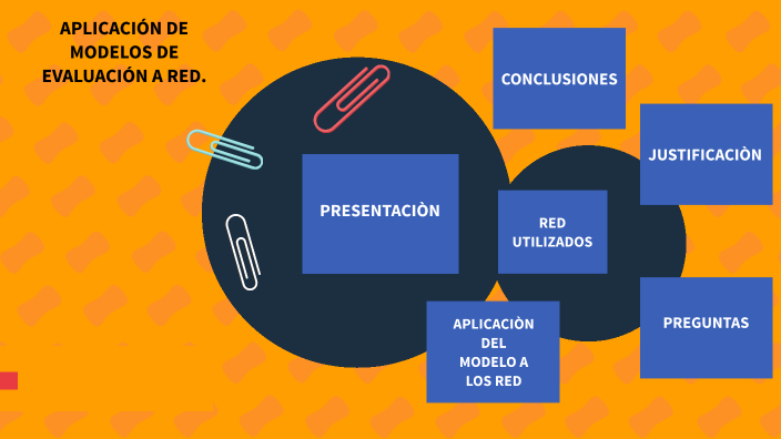 APLICACIÓN DE MODELOS DE EVALUACIÓN A RED. by Edwar Alexis on Prezi
