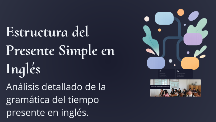Estructura del Presente Simple en Inglés by MAJO R on Prezi