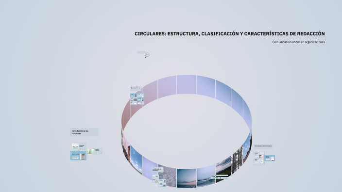 CIRCULARES: ESTRUCTURA, CLASIFICACIÓN Y CARACTERÍSTICAS DE REDACCIÓN by ...