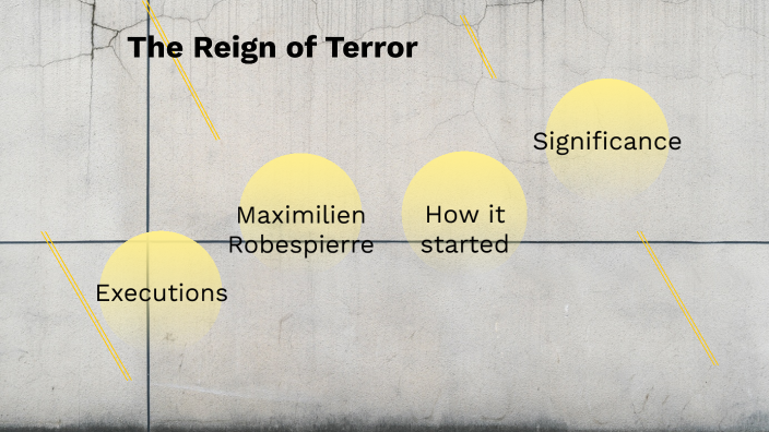 the Reign of Terror by Robert Perez on Prezi