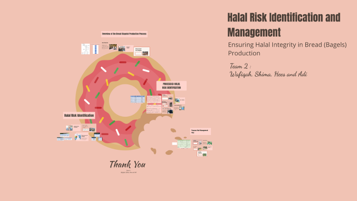 Bagel: Halal Risk Identification and Management by NORHASHIMAH BINTI ...
