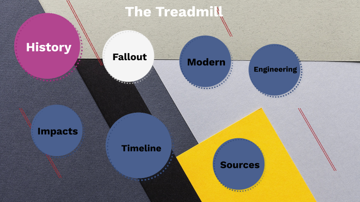 The Invention of the Treadmill by Mason Rinehart on Prezi