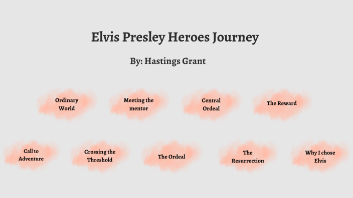Elvis Presley's Heroes Journey Final Project by Hastings Grant on Prezi