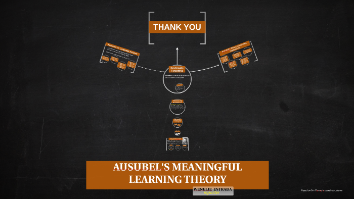 AUSUBEL'S MEANINGFUL LEARNING THEORY by Al Baldomar on Prezi