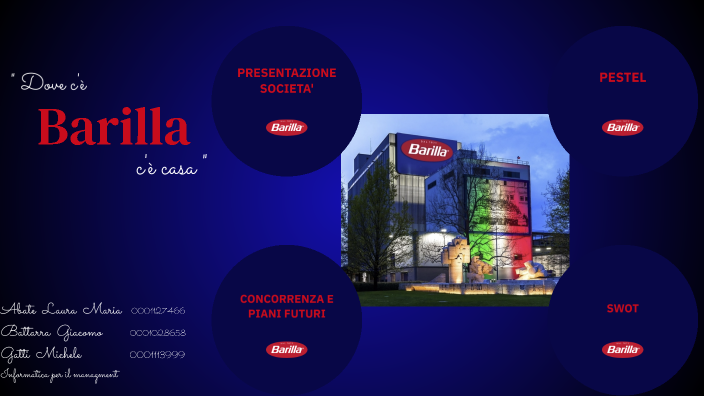 Barilla by Laura Abate on Prezi