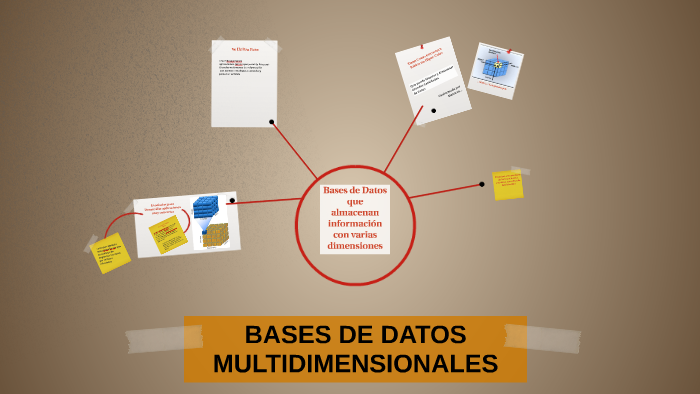 BASES DE DATOS MULTIDIMENSIONALES by Betsy Mendez on Prezi