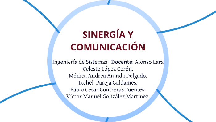 SINERGIA Y COMUNICACION by on Prezi SINERGIA Y COMUNICACION by on Prezi