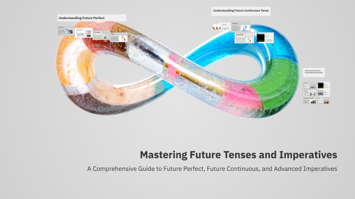 Mastering Future Tenses and Imperatives by Roberto Tautimez on Prezi