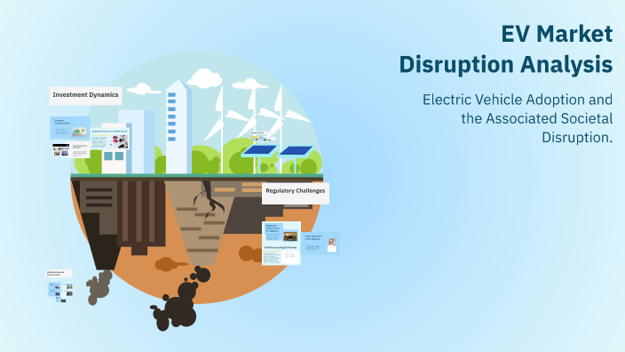 EV Market Disruption Analysis by on Prezi