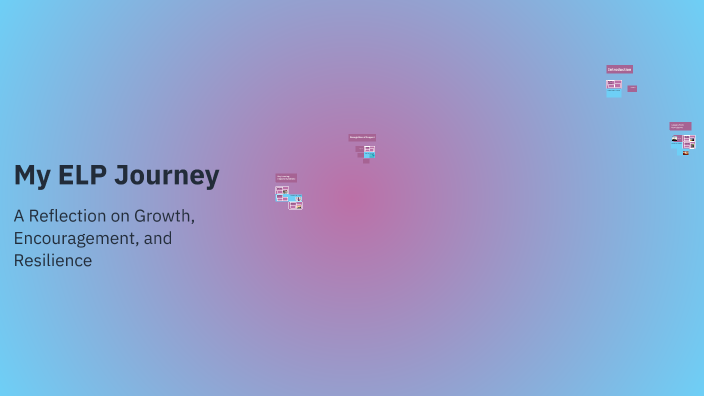 My ELP Journey by Ramonia Johnson on Prezi