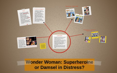Wonder Woman: Superhero or Damsel in Distress? by Jessica Lessner on Prezi