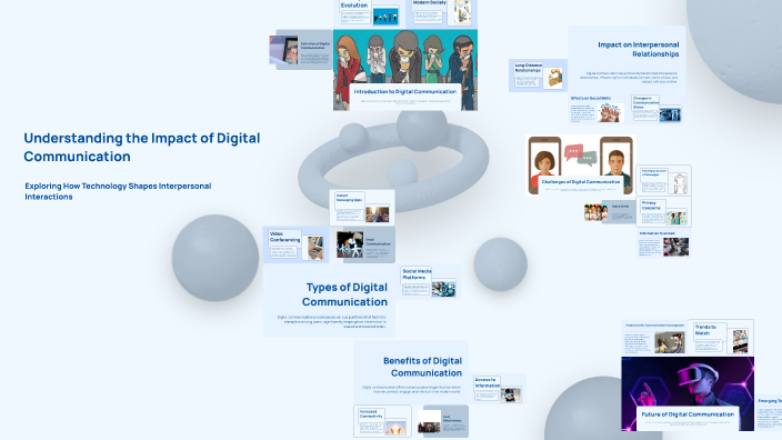 Understanding the Impact of Digital Communication by Laksh Puri on Prezi