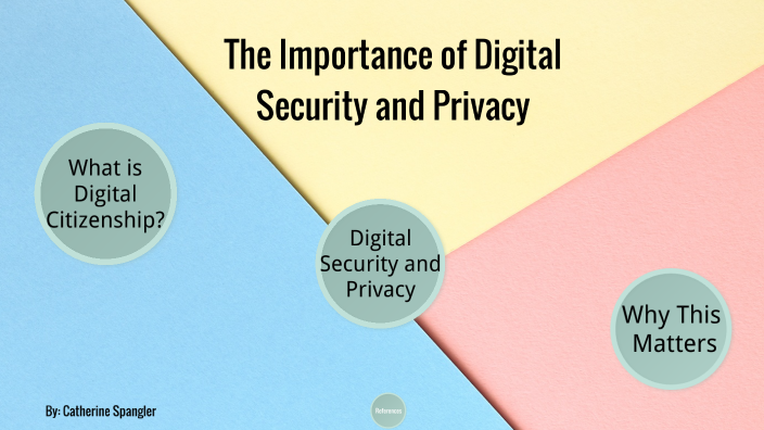Digital Citizenship and The Importance of Privacy Online by Catherine ...