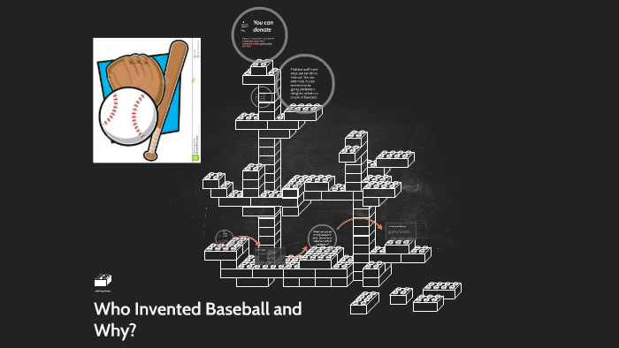 Who invented baseball and why? by Gavin Hazelwood on Prezi