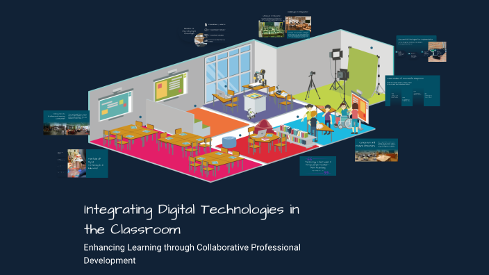 Integrating Digital Technologies in the Classroom by Trent Phillips on ...