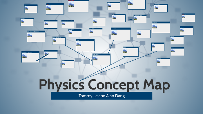 Physics Concept Map by Tommy Le