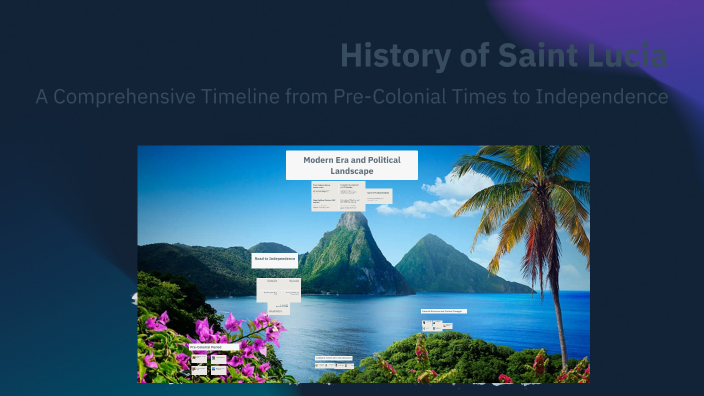 History of Saint Lucia by Tiberchous Eristhee on Prezi