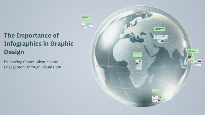 The Importance of Infographics in Graphic Design by رویا سیری on Prezi