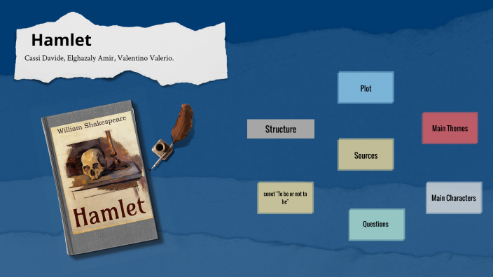 powerpoint Hamlet by amir Elghazaly on Prezi