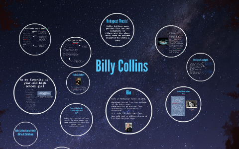 Billy Collins Poetry Project by Ellis Kap on Prezi