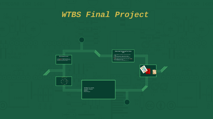 We Beat The Streets Final Project by jonathan winston on Prezi