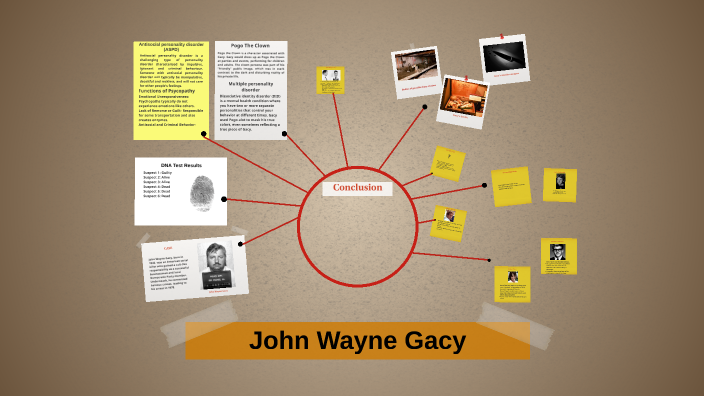 The John Wayne Gacy case by King Jones on Prezi