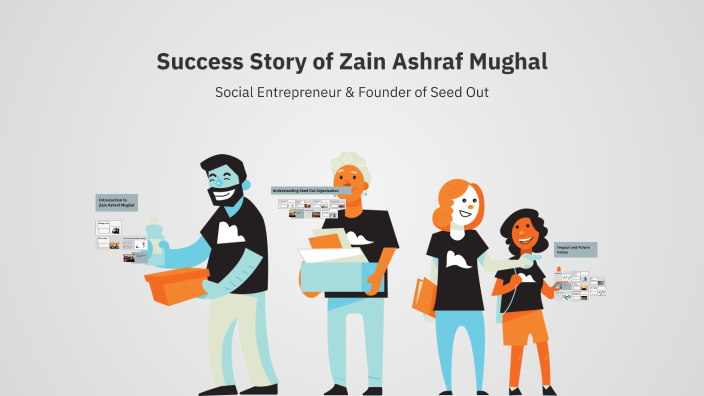 Success Story of Zain Ashraf Mughal by Alishba Rani on Prezi
